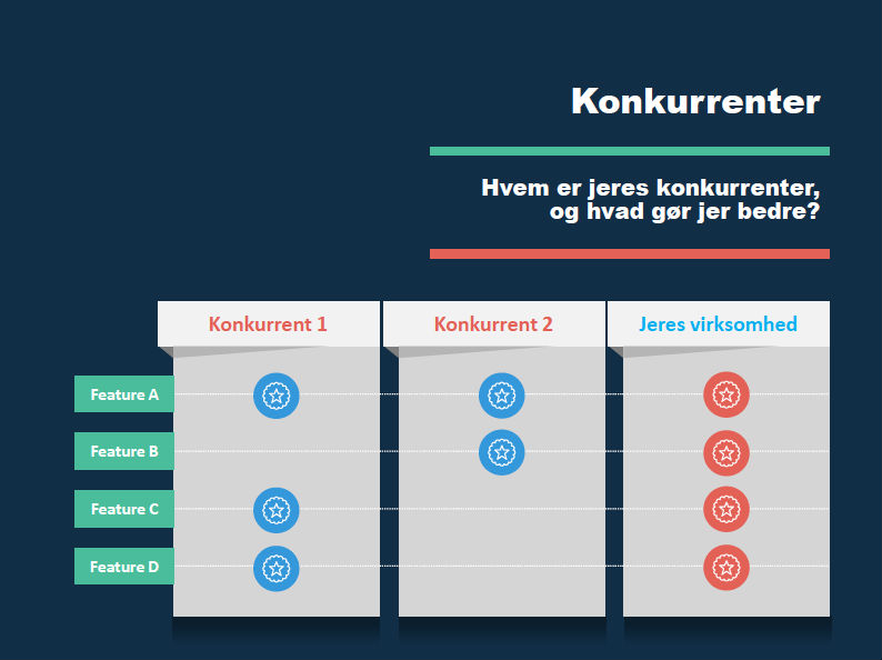11 - Trendsonline.dk