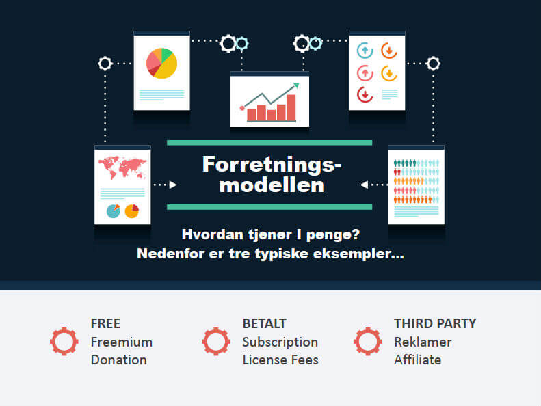 12 - Trendsonline.dk